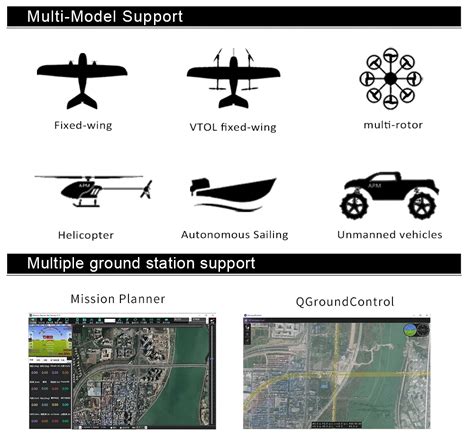 Makeflyeasy Pixsurvey V3 Flight Control Pixhawk Open Source Flight Control Ardupilot Vtol