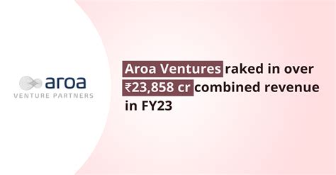 Aroa Ventures A Key Player In The Growth Stage Business Industry