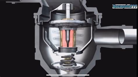 Термостат қалай жұмыс жасайды Youtube
