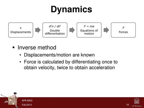 PPT Inverse Dynamics PowerPoint Presentation Free Download ID 2075853