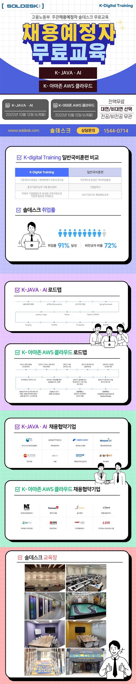 솔데스크 자바 개발자 Aiaws아마존클라우드 채용예정자 무료교육15기20기 요즘것들