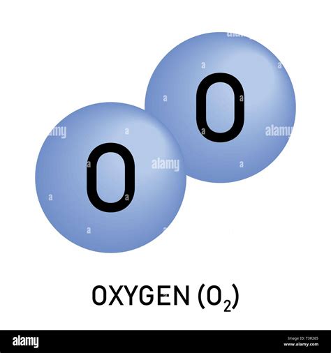 Oxygen Ion Symbol