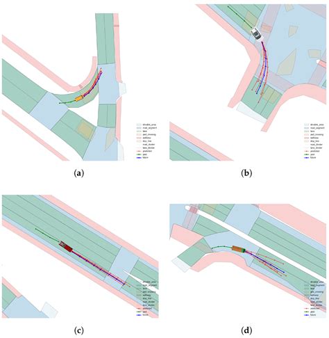 Multimodal Trajectory Prediction For Diverse Vehicle Types In