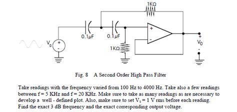Show Why The Cutoff Frequency Or The Frequency At Chegg Com