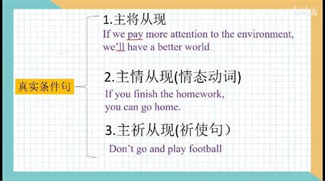 史上最全讲解 If引导条件状语从句 哔哩哔哩