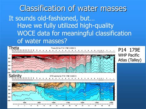 Ppt Water Masses Classification Formation And Modification Powerpoint Presentation Id3409188