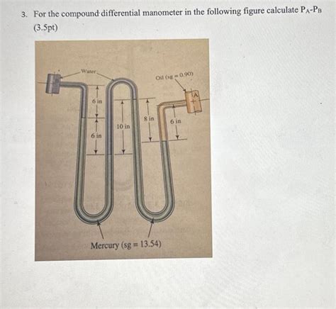 Solved 3 For The Compound Differential Manometer In The