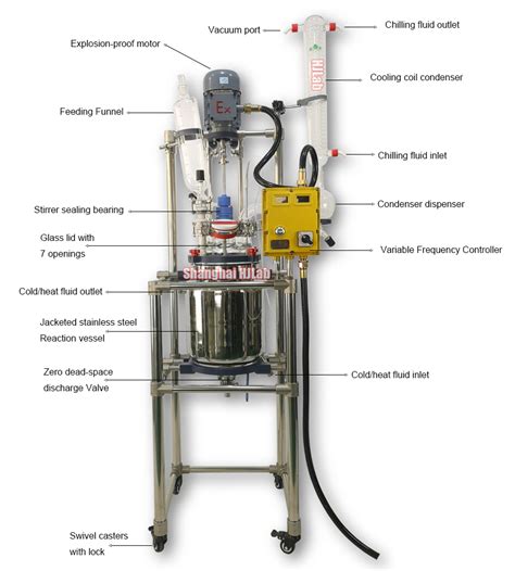 Stainless Steel Jacketed Reactor With Glass Lid And Condenser And Feeding Funnel Alibaba Com