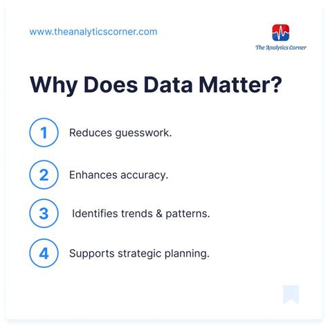 Datadriven Dataanalytics Bigdata Techtrends Learnwithdata The