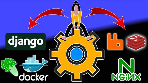 Master Django Rest Framework With Docker Dev To Production