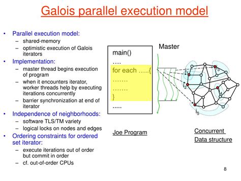 Ppt Operator Formulation Of Irregular Algorithms Powerpoint