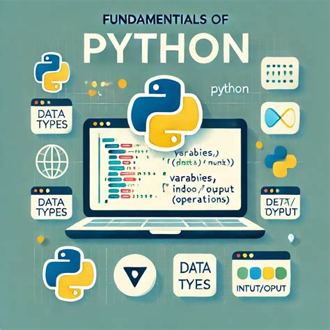 Fundamentos da Programação em Python Guia Completo para Iniciantes