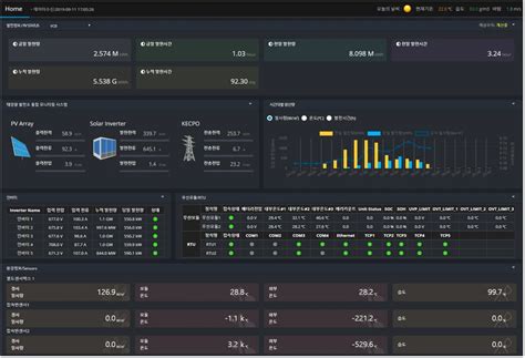 주 데브존 소프트웨어 하드웨어 외주 개발 장비 개발 개발 실적 이미지 미리보기