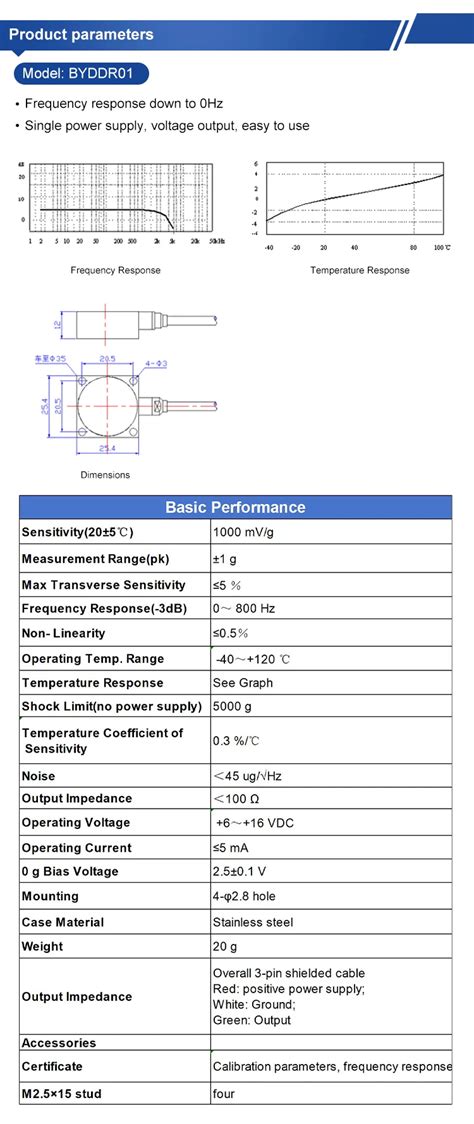 Byddr01 Capacitance Accelerometer Industrial Xyz Triaxial Accelerometer Vibration Sensor