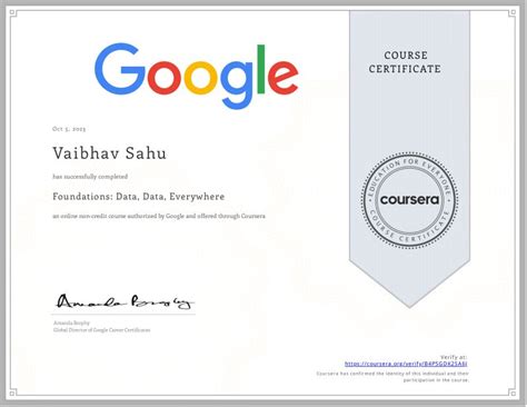 Vaibhav Sahu On Linkedin Data Dataanalytics Coursera Certificate Learning