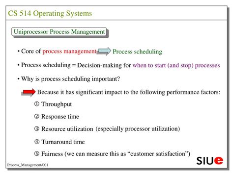 Ppt Uniprocessor Process Management And Process Scheduling Powerpoint