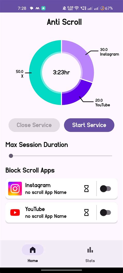 Mujeeb Ur Rahman Khan On Linkedin Buildinpublic Appdevelopment