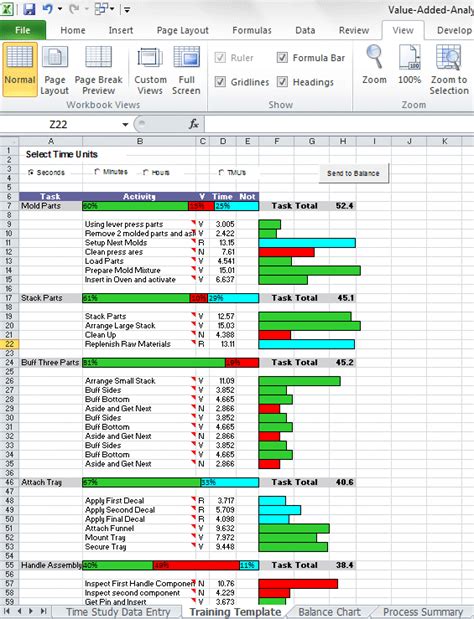 Value Added Analysis Timer Pro Professional