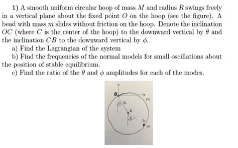 1 A Smooth Uniform Circular Hoop Of Mass M And
