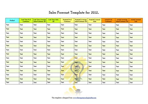 39 Sales Forecast Templates Spreadsheets TemplateArchive