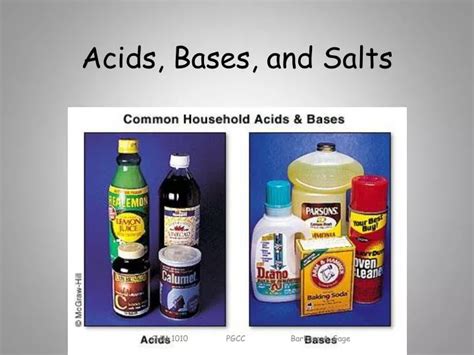 PPT Acids Bases And Salts PowerPoint Presentation Free Download ID