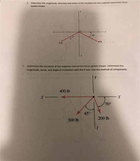 Solved Determine The Magnitude Direction And Sense Of The