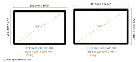 Hp Elitebook G Vs Hp Elitebook G Laptops Detailed Comparison Laptop Decision