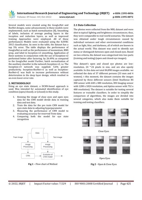 An Eye State Recognition System Using Transfer Learning Inception