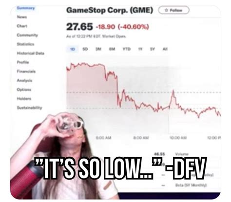 Dfv Its So Low Doesnt Execute Option Rgmemeltdown