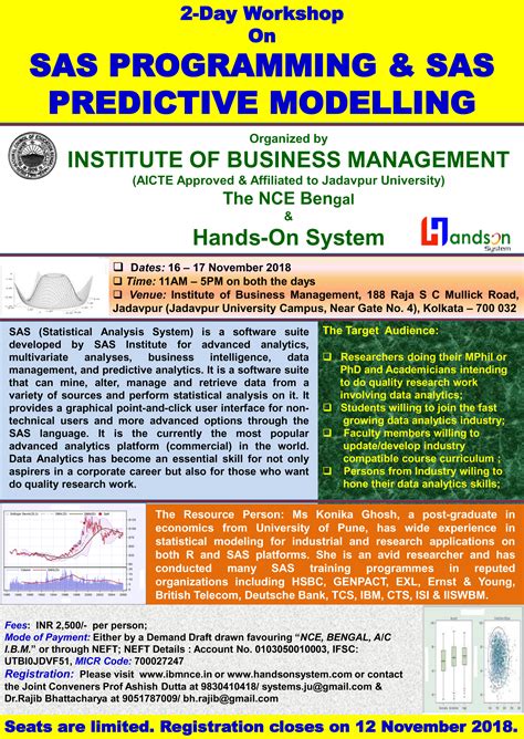 Sas Programming And Sas Predictive Modelling Institute Of Business