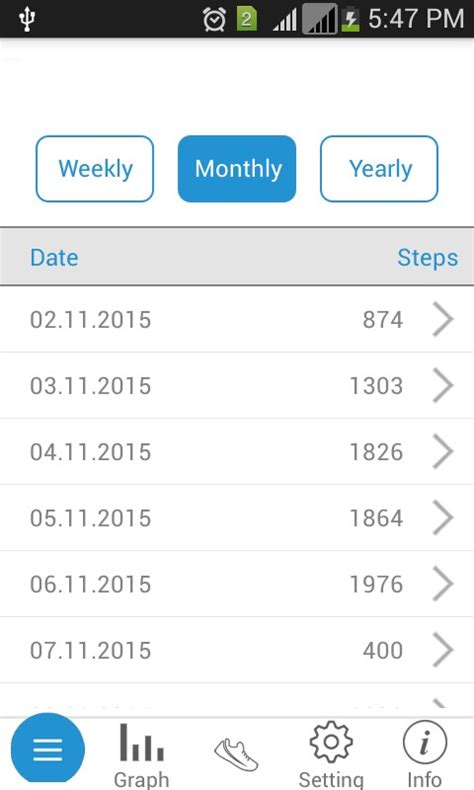 Pedometer Step Count