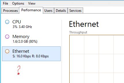 Hard Drive How To See Disk Usage Graph On Windows Server Server Fault