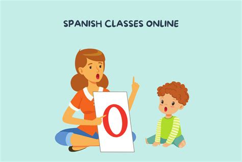 Spanish Classes Online Learn Spanish With Interactive Lessons