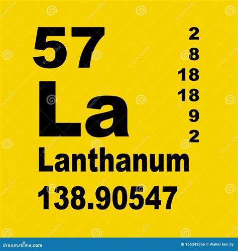 Periodic Table Of Elements Lanthanum Stock Illustration Illustration