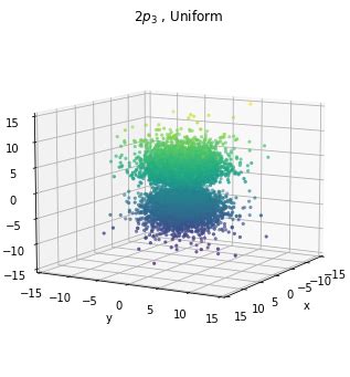 Ising Model D Github Topics Github