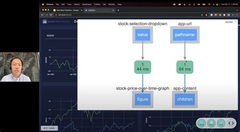 Plotly On Linkedin Dash Best Practices With Plotly Professional Services