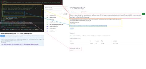 How Do We Get Meaningful Comments To Show In Azure Apim Stack Overflow