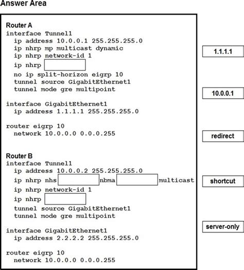 Drag And Drop The Correct Commands From The Night Onto The Blanks