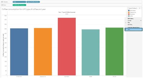 Sorting In Tableau Definition Examples How To Sort Data