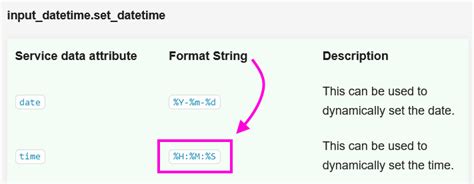 how to set helper time based on a condition configuration home
