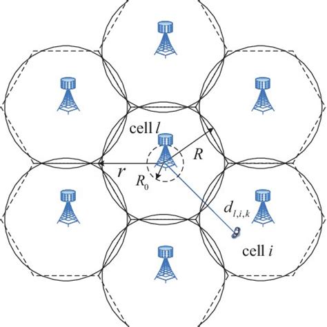 Pdf Area Spectral Efficiency And Area Energy Efficiency Analysis In Massive Mimo Systems