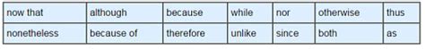 Conjunction Test 3