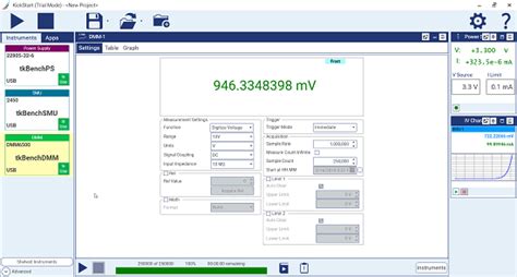 Tektronix Keithley Instruments