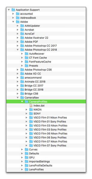Solved New Color Profiles Appeared Then Disappeared Adobe Product