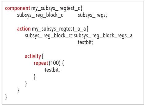 Industry Experts Archives Microcontroller Tips