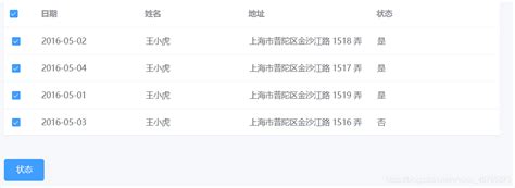 Javascript中的every与some的区别和应用 Csdn博客