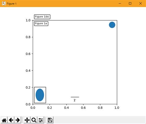 Matplotlib Axesgridexamples 20simpleanchoredartists