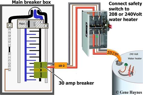 Wiring Diagram For A Disconnect Box