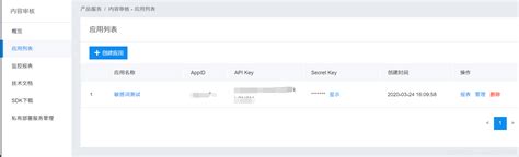百度内容审查做敏感词库筛选百度文库审核敏感字 Csdn博客