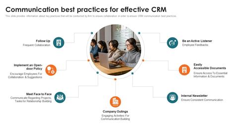 K33 Communication Best Practices For Effective CRM Customer Relationship Management Toolkit PPT